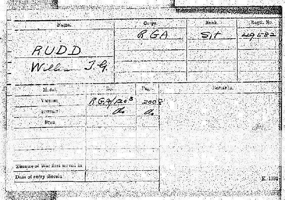 Rudd - Royal Garrison Artillery - Soldiers and their units - The Great ...