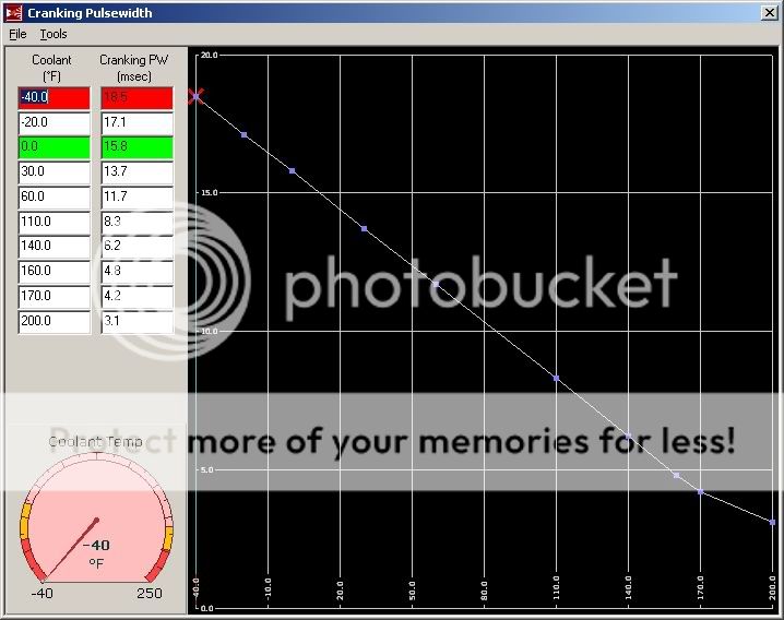 MS2 Best "Cold Start & Cranking" settings | Page 2 | VW Vortex ...