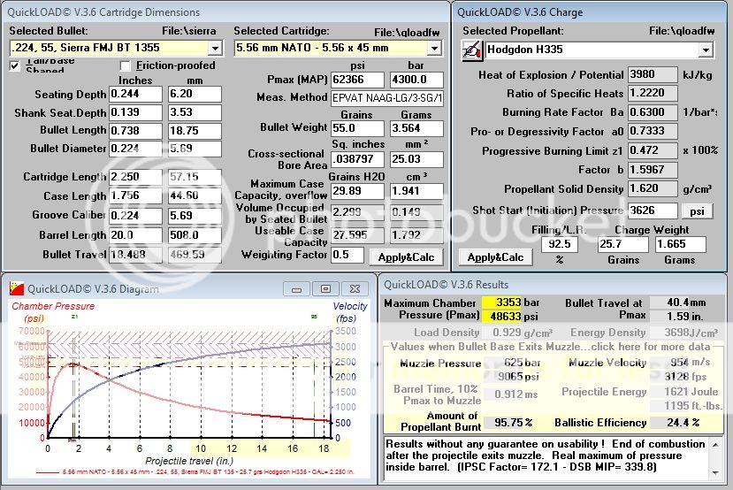 H335 and critical temp variance > Reloading > AR15.COM
