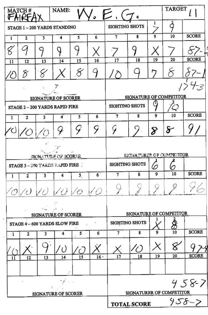 NRA highpower competition - my first try in the "tactical rifle class ...