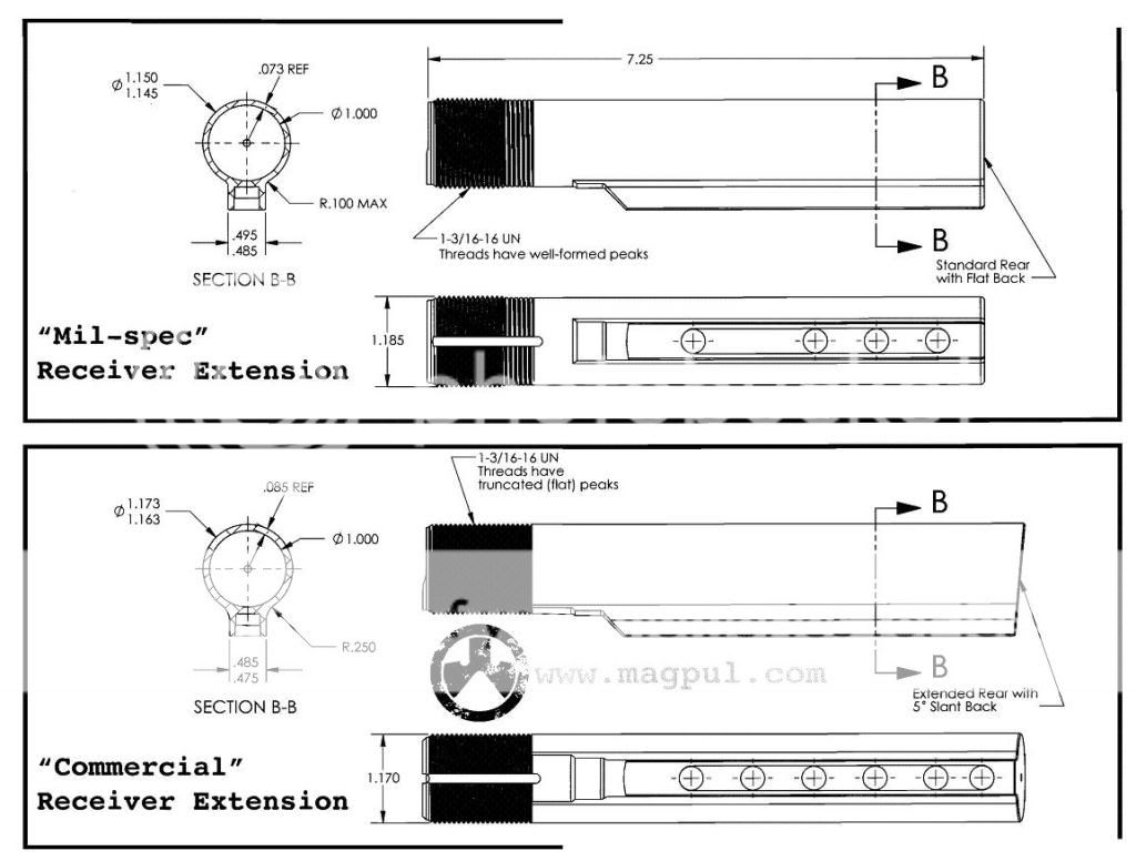 comparison: Magpul documents depicting commercial and milspec buffer ...