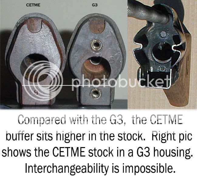 Cetme Stock Swap | The FAL Files