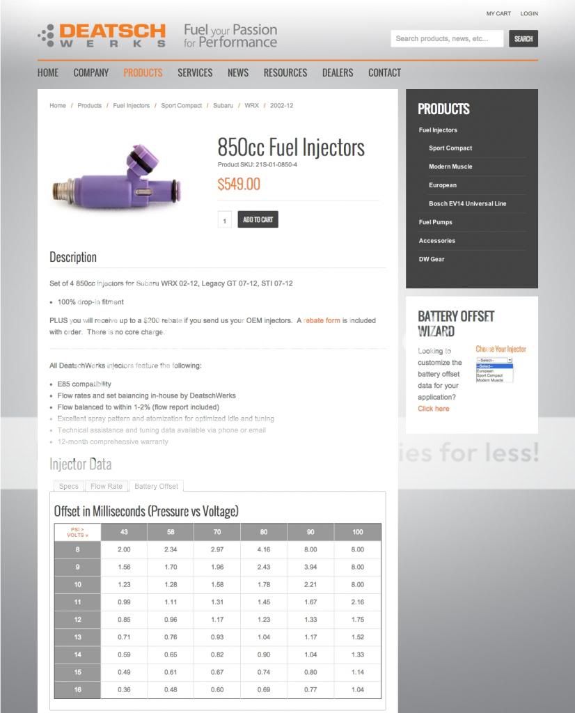 New Data for DW Injectors and Pumps (Battery Offset Included!) - NASIOC